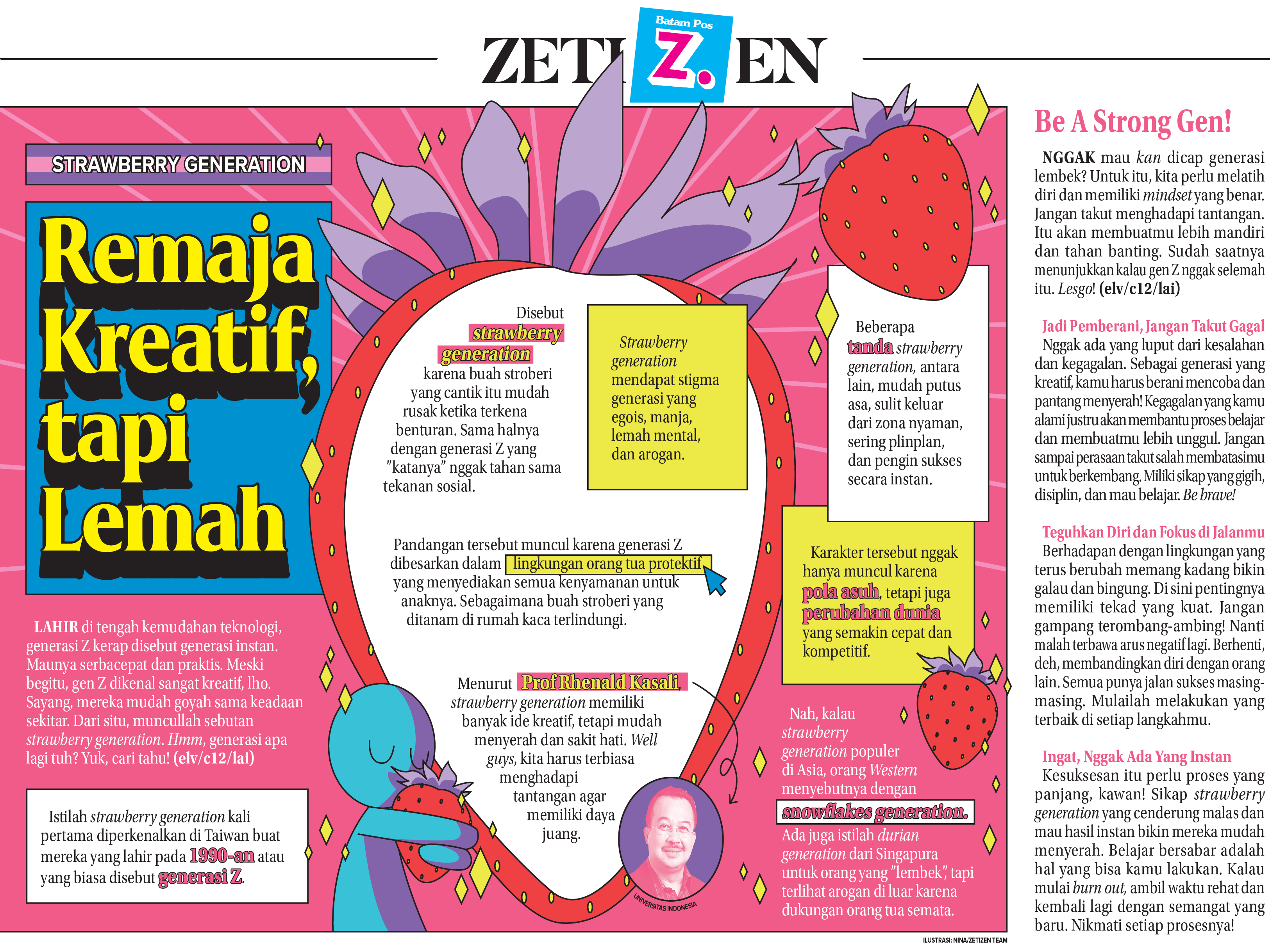 Strawberry Generation - Remaja Kreatif, tapi Lemah - Metropolis