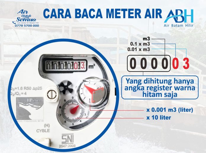 Cara Baca Meter Air - Metropolis
